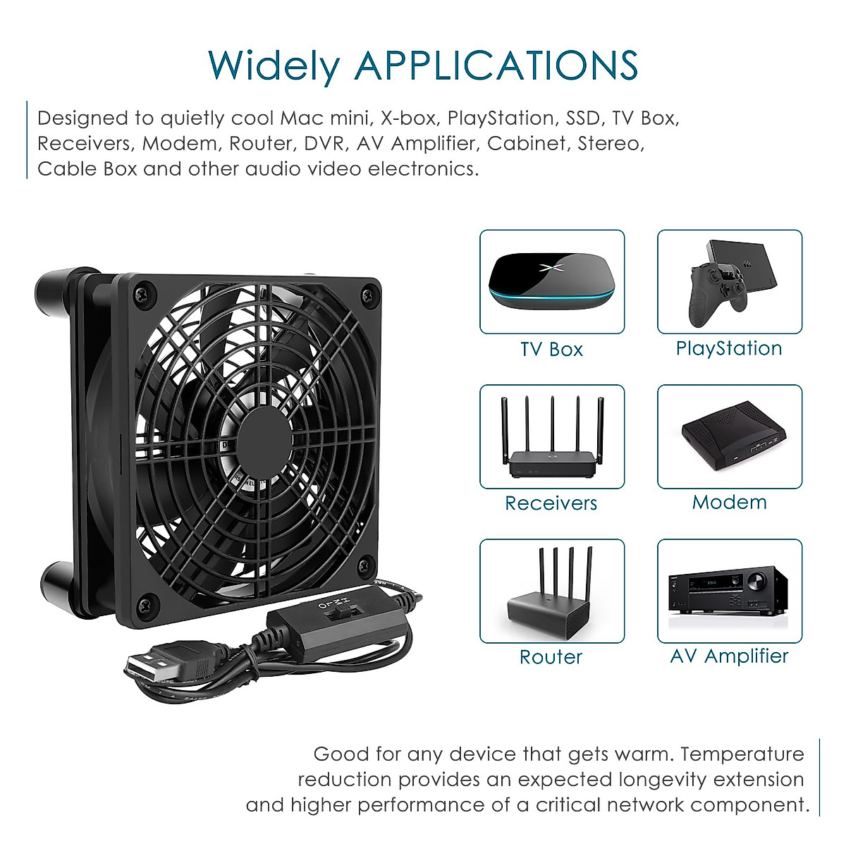 Qirssyn USB Computer Fan Quiet, 5V Powered Fan with Speed Controller for Router Modem Receiver DVR Xbox TV Box Cooling