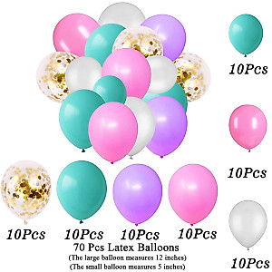 Unicorn Birthday Party Supplies Decorations For Girls, Rainbow Unicorn Party Backdrop And Balloons Kit For Photo Background, Photo Backdrop Gift