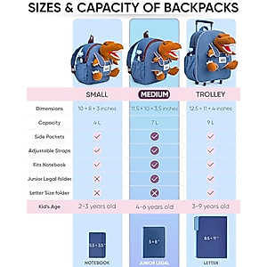 Dinosaur Toys for Kids 5-7, Gifts for 5 Year Old Boys, 4 Year Old Boy Birthday Gift, Toddler Dinosaur Backpack