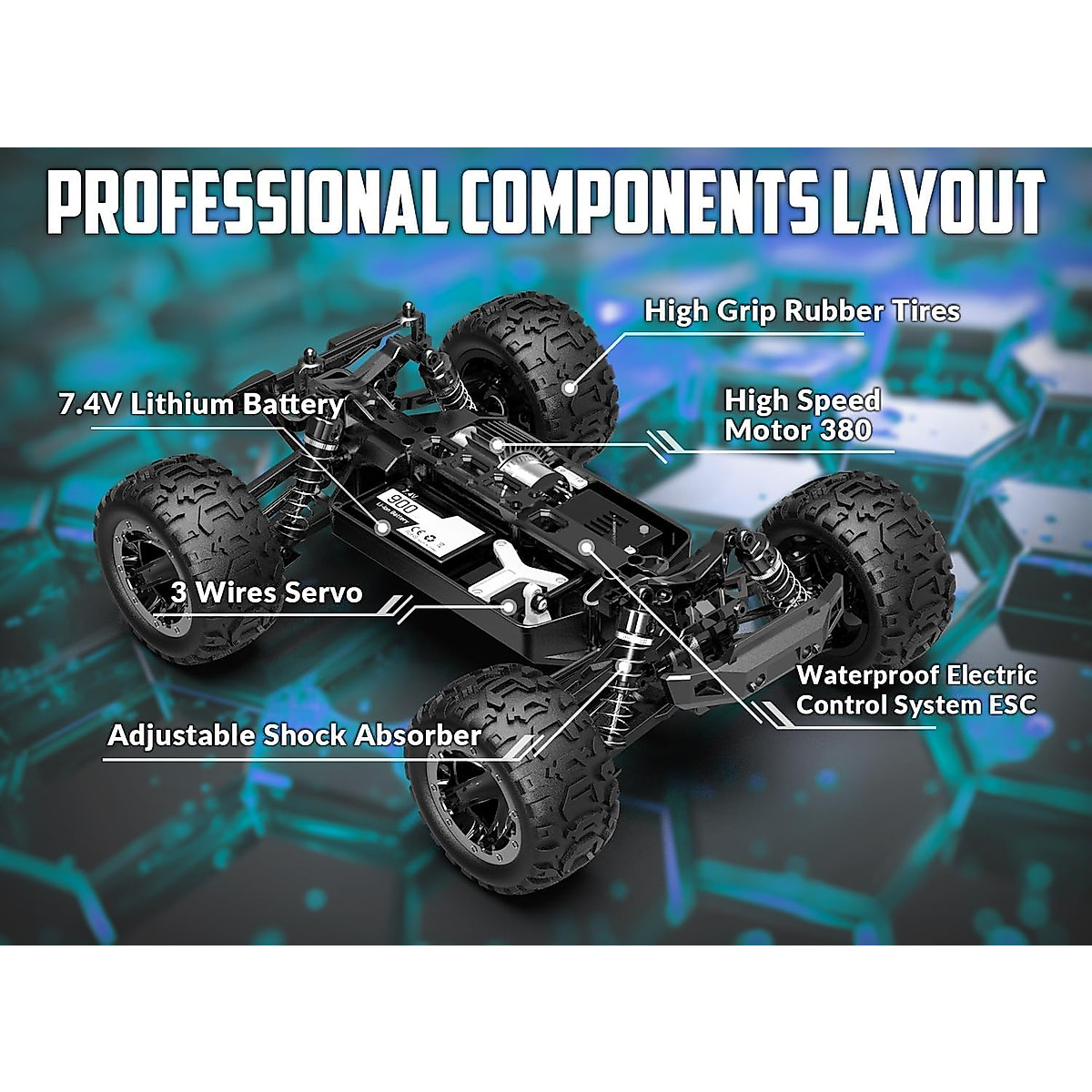 RACENT RC Car, 1:16 Scale All Terrain Monster Truck, 30MPH 4WD Off Road Fast Remote Control Toy 2.4Ghz High Speed Electric Vehicle with 2 Rechargeable Batteries, 40+ Min Play, Gift for Boys Adults