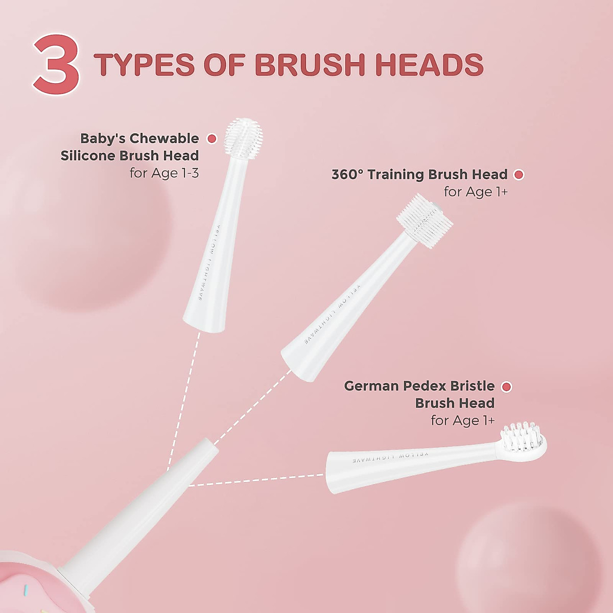 Rechargeable Electric Toothbrush for Baby, Toddler Electric Toothbrush with LED Light, Easy-Grip Silicone Handle, 3 Modes with 2 Minutes Smart Timer, Ages 1+, Pink