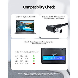 180W AC Charger Fit for Asus Tuf Gaming F15 F17 FX505 FX505D FX505G FX505DY FX505DD FX505DT FX505DU FX505GT FX705 FX705G FX705D FX705DY FX506 FX506L FX506LI FX706 FX706LI Laptop Power Supply Cord