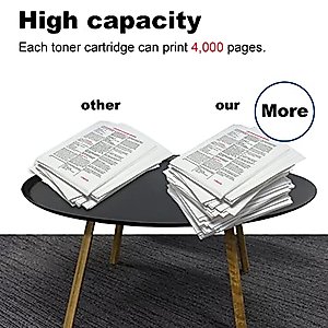 Cobaprint (2-PK Black) Compatible TN-540 Toner Cartridge Replacement for Brother DCP-8040 DCP-8045D DCP-8045DN HL-5140 HL-5150D HL-5170DN MFC-8220 MFC-8440 DCP-8020 HL-1650 Printers