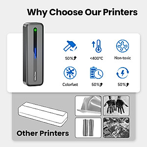 Portable Printer Wireless Travel Compatible with Apple iPhone iPad Android - A4 Inkless Printer Support 8.5x11"/8.26"/4"/3"/2" Thermal Pirnter Paper - Bluetooth Printer for Home Office Dorm Vehicle