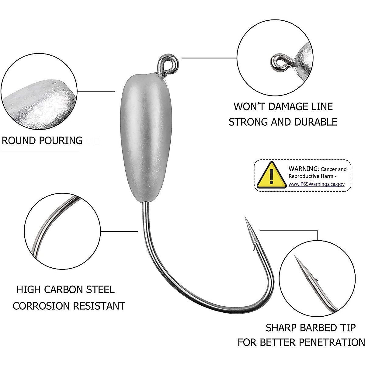 Fishing Jig Head Hooks - 12/24pcs Fishing Tube Jig Heads Hooks Unpainted Water Drop Tube Baits Jig Hooks Worm Bait for Bass, Freshwater Saltwater Fishing Jigs Size 1/8 oz,1/4 oz,3/8oz