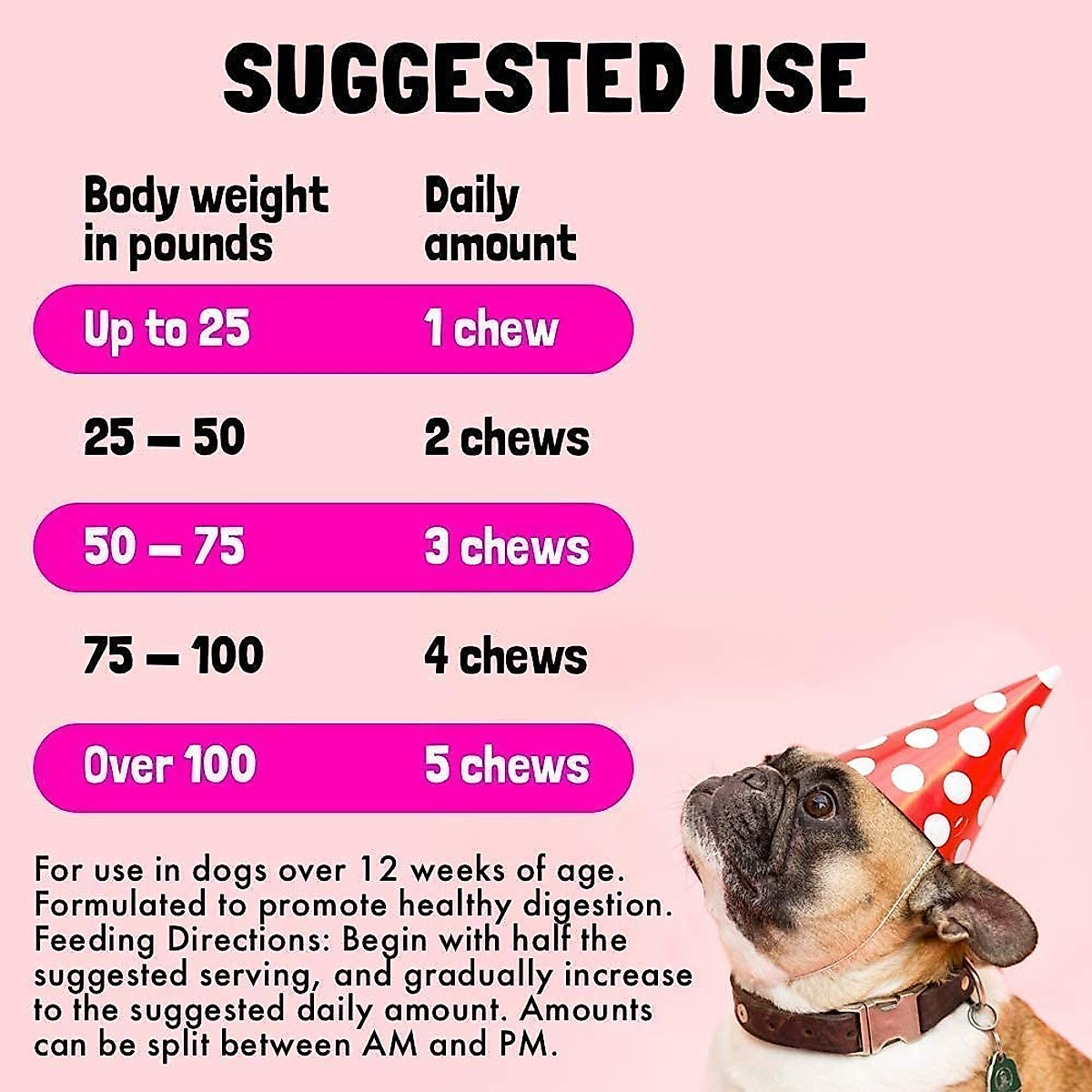 LEGITPET Probiotics for Dogs with Natural Digestive Enzymes 120 Soft Chews and Wild Alaskan Salmon Oil for Dogs & Cats 8 oz and Paw Balm Wax Soother & Moisturizer Cream with Coconut Oil 2oz Bundle