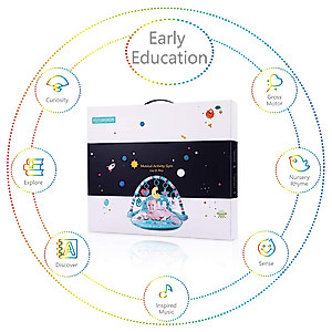 TEMI Baby Gym Toys & Activity Play Mat, Kick and Play Piano Gym Center with Music and Lights, Electronic Learning Toys for Infants, Toddlers, Newborn, Girls and Boys Ages 1 to 36 Months