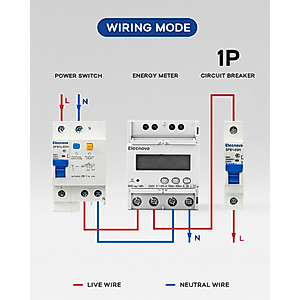 Elecnova 6-63A AC Miniature Circuit Breaker, 1 Pole 32 Amp 230V, DIN Rail Mounted Circuit Breakers, Overload, Short-Circuit Tripping, MCB, 110V / 120V Available