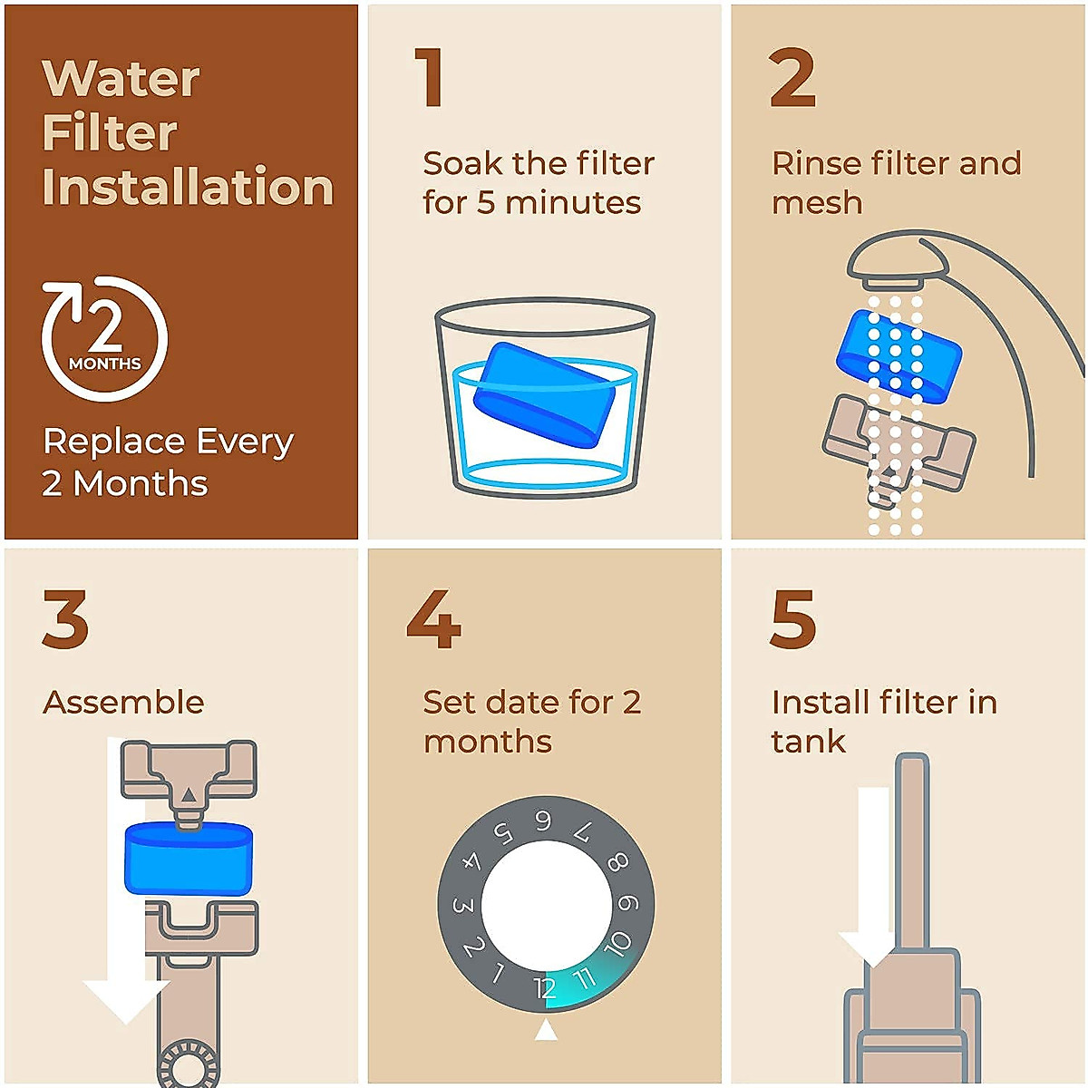 Cuisinart® Coffee Filter Replacement - 12 Pack Cuisinart® Coffee Maker Water Filter by Pureline - Charcoal Water Filter - for all Cuisinart Coffee Machines