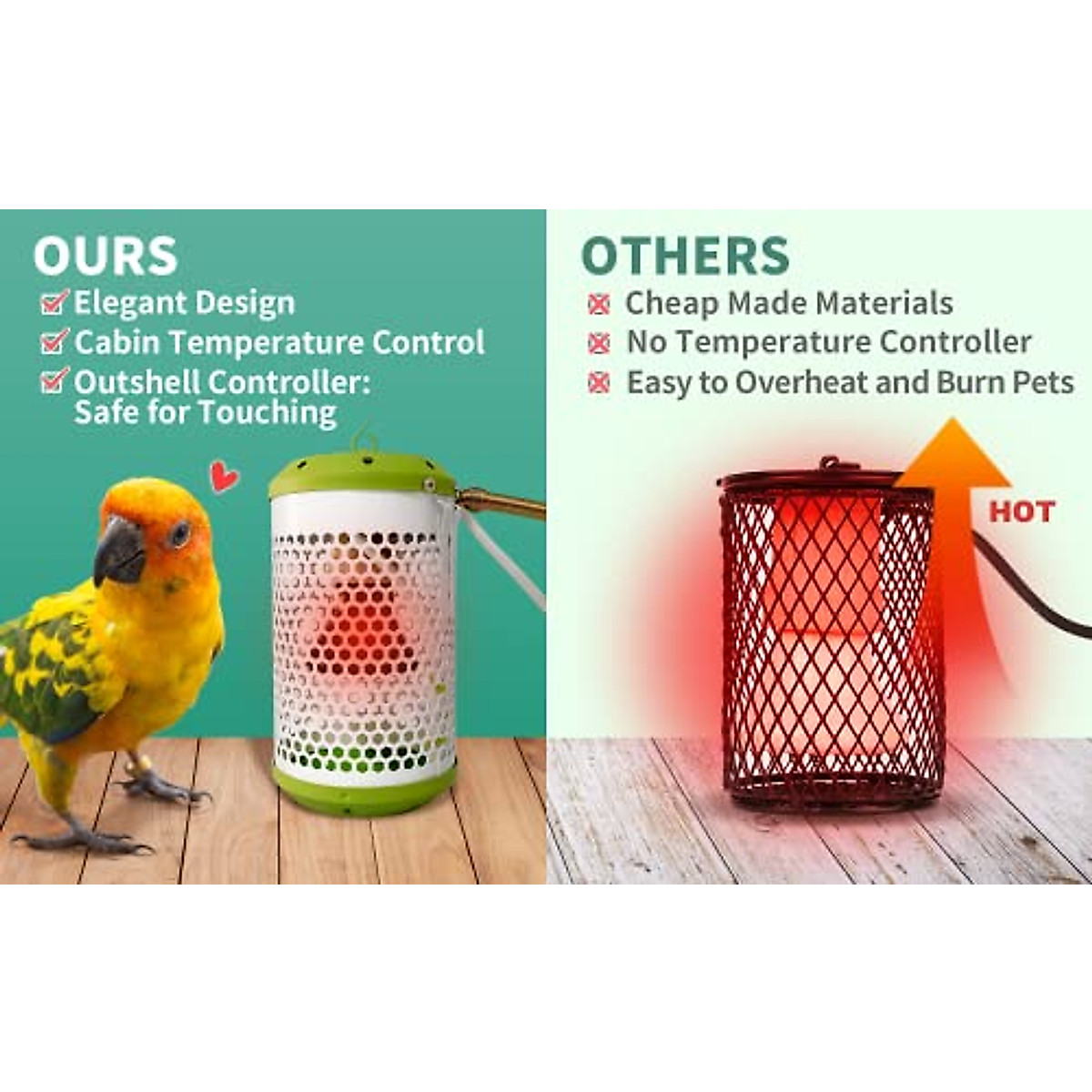SYSAI Smart Pet Heater with Auto Temperature Control, for Bird, Turtle, Snakes, Lizard, Frogs, Chicks, Cat, Anti-bite Power Cord Protector (Large_100W)