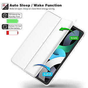 iMieet iPad Air 11 Inch Case 2024 /iPad Air 5/4 Case 2022/2020 10.9 Inch - iPad Air 6th/5th/4th Generation Case Slim Cover with Translucent Frosted Hard Back [Support Touch ID] (White)