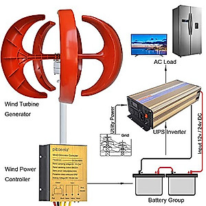 Pikasola Wind Turbine 200W max 220W 12V 5 Blade Wind Vertical Axis Generator 3 Phase AC Permanent Magnet Generator Wind Turbine Kit with Controller for Hybrid Wind Solar System