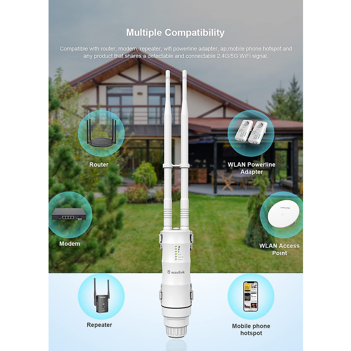 Outdoor WiFi Access Point,WAVLINK WiFi Router Extender,AC600 High Power Dual Band 2.4+5G Wireless Router/AP/Wi-Fi Range Extender 3 in 1 Weatherproof with PoE for Courtyard,RV,Campsite
