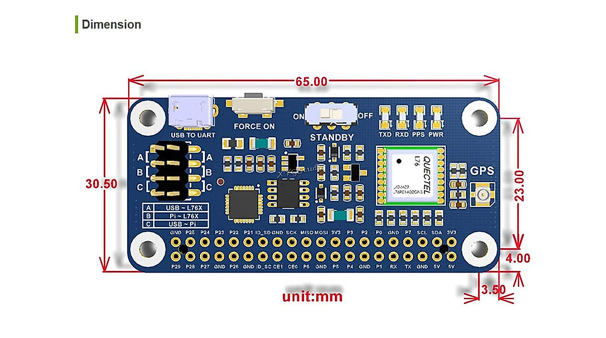 Raspberry Pi GNSS L76X GPS HAT for Accurate Tracking