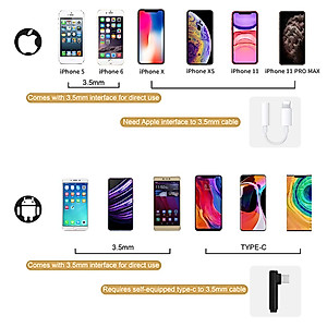 3.5mm TRS to TRRS Microphone Cable, Ancable 1/8 Male to Male Coiled Right Angle Mic Cord Compatible iPhone, Smartphone, Tablets with Rode SC7, VideoMic, VideoMicro Go, BOYA and More External Mic