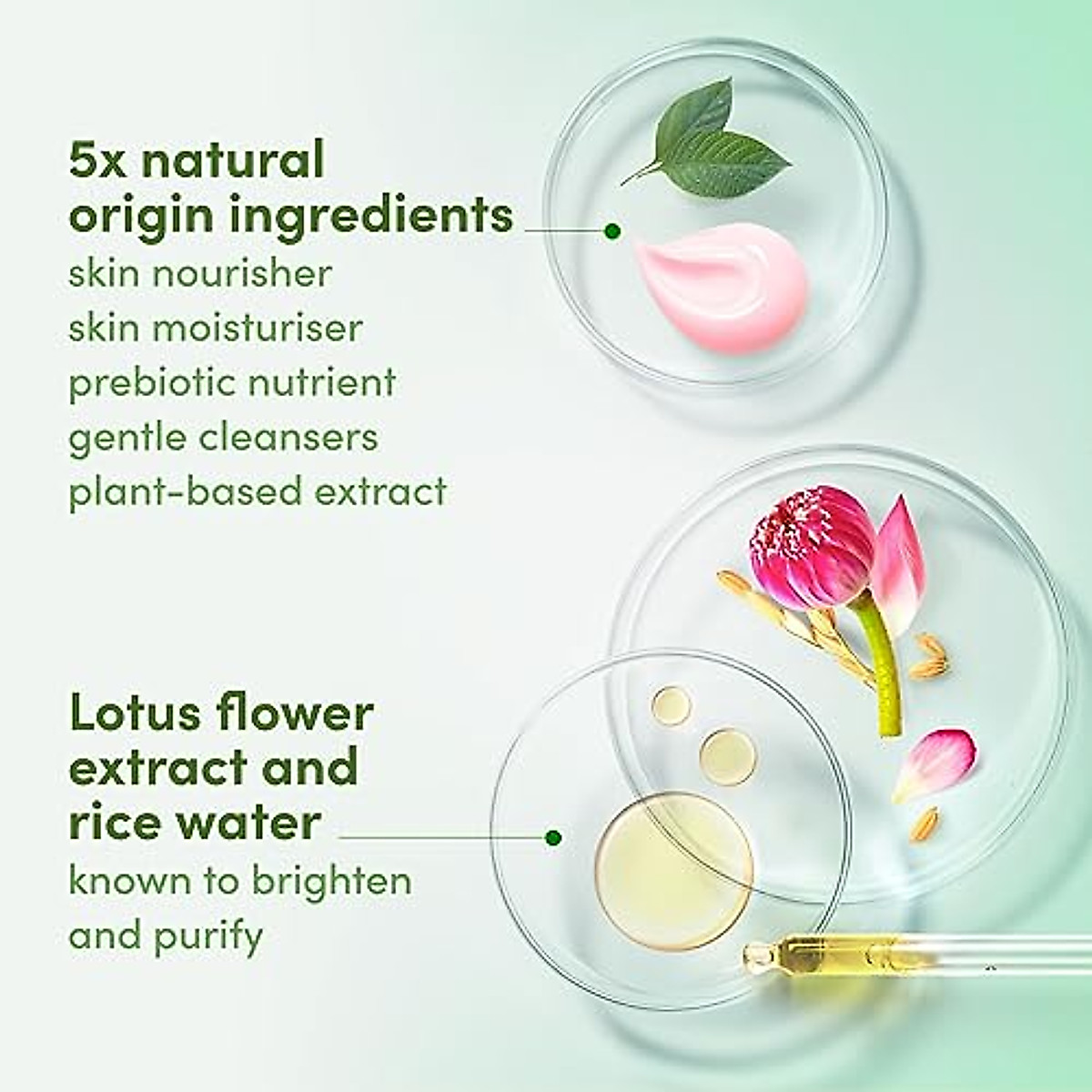 Glowing Ritual Lotus Flower & Rice Water Body Wash 500 Ml