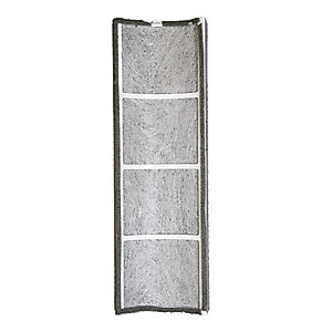 Filter-Monster True HEPA Replacement Filter Compatible with Therapure TPP220M TPP220H Air Purifier, 2 Pack