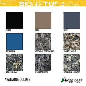 FROGG TOGGS Men's Classic Pro Action Waterproof Breathable Rain Jacket