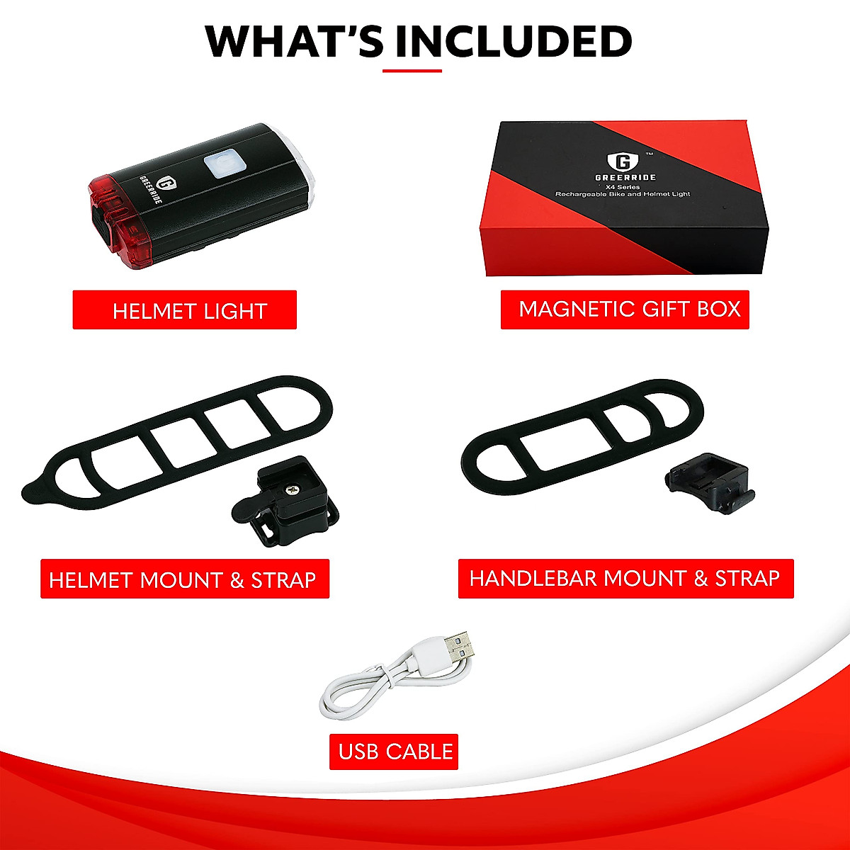 Greerride Rechargeable Bike Helmet Light - Bike Helmet Lights for Night Riding, Bicycle Helmet Light and Safety Cycling Helmet Light for Bike Helmet with Flashing and Steady Modes