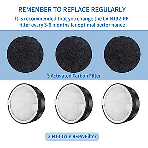 3 Pack LV-H132-RF Replacement Filter for LEVOIT LV-H132 Filter Replacement, 3-in-1 H13 True HEPA and Activated Carbon Filter Replacement with 2 Brush