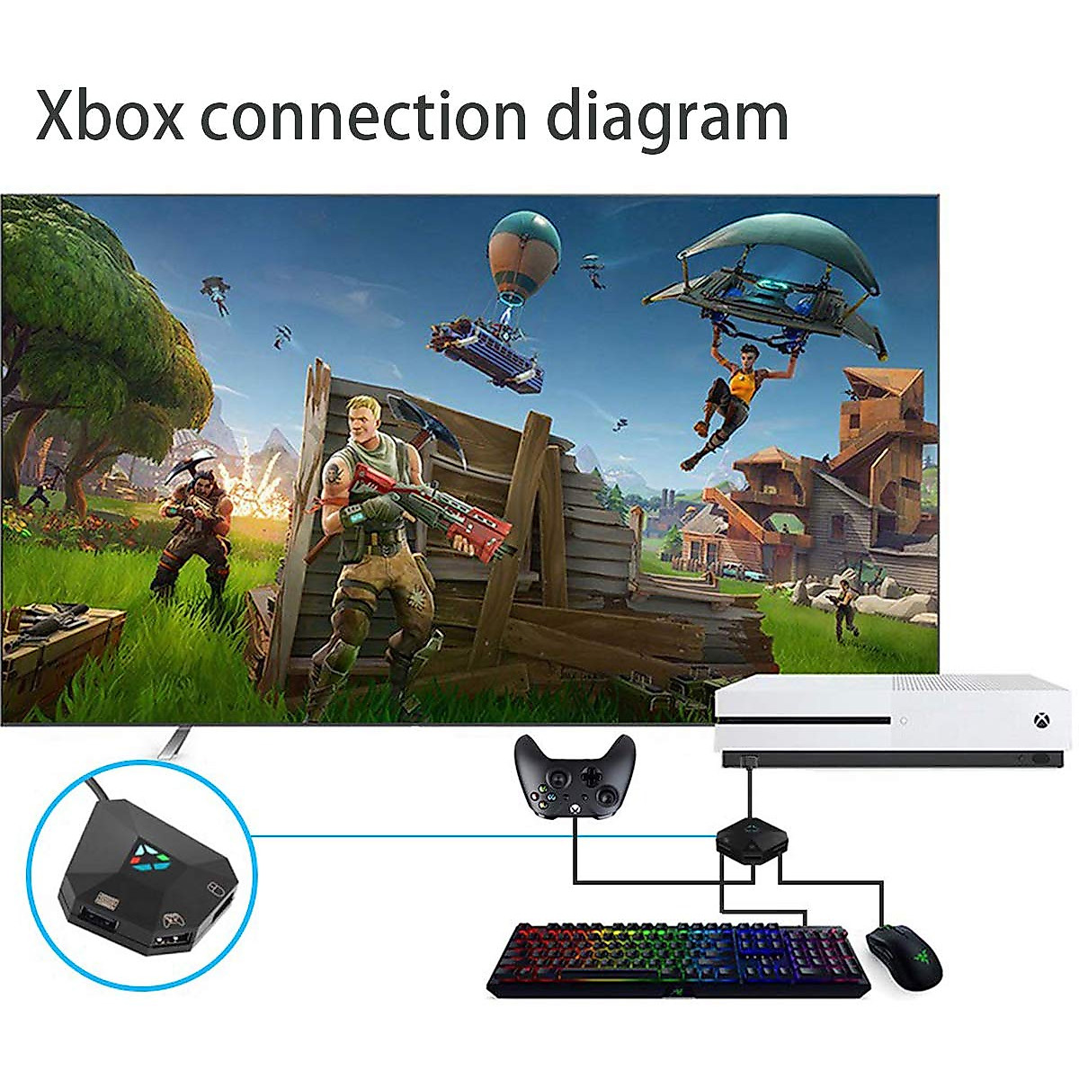 Dobe NS-Switch PS4 PS3 Game Keyboard and Mouse Adapter for PS4, PS3, Xbox one, N-Switch, Host Series Converter（Original Handle Guide Connection）