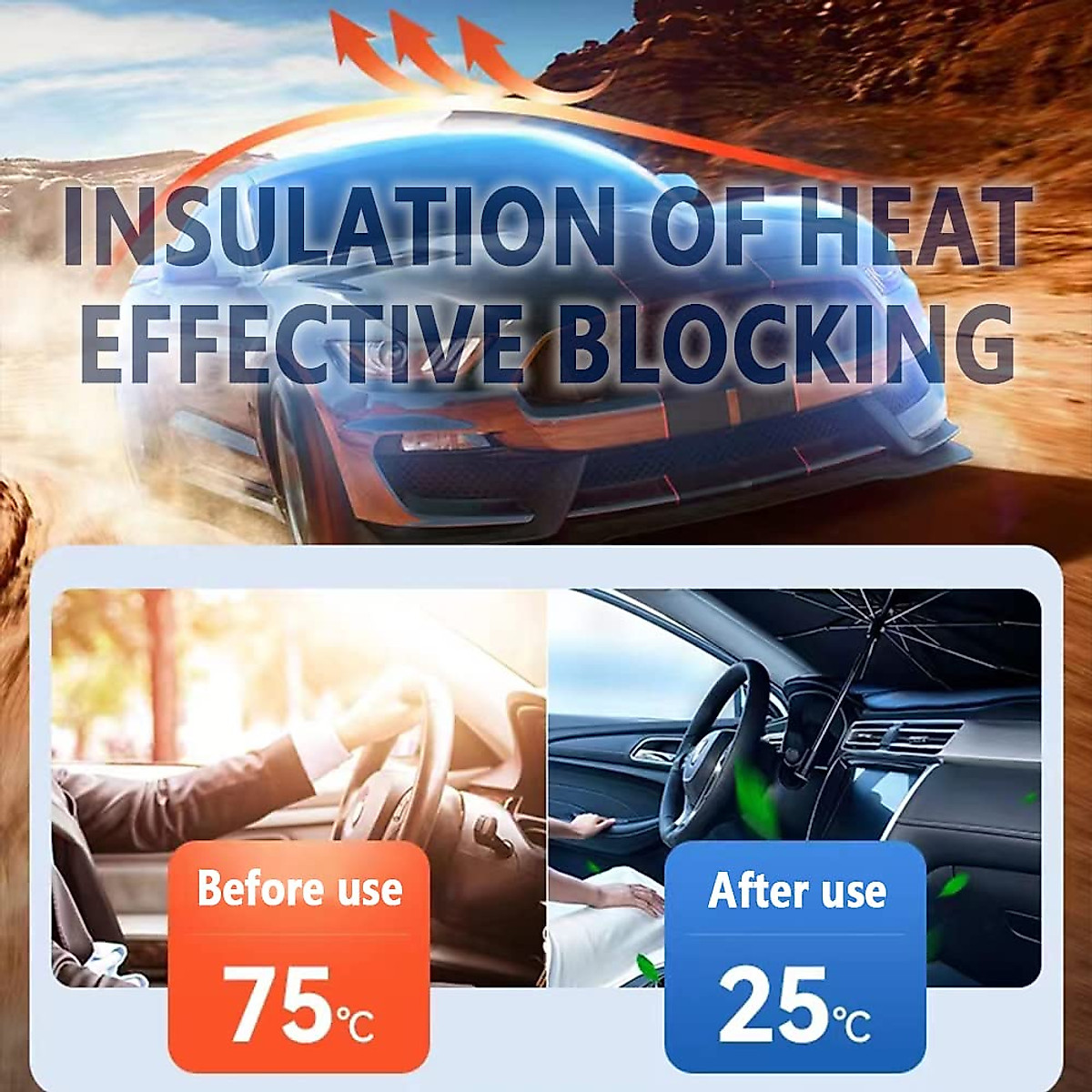 Foldable Windshield Umbrella Sun Shade with Storage Pouch,99% UV Blocking Sun Visor, Interior Accessories Sun Heat Protection,Universal Size Sun Shade Cover for Car Truck SUV