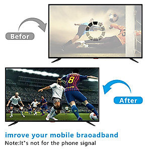 LARSEBEI High Gain 8-18dBi Omni Directional Antenna/Wall Mount Antenna with SMA Male/Dual TS9 3G/4G/LTE/5G for Verizon, AT&T, Router, Mobile Hotspot and Wireless Home Phone (600-3800 MHz)