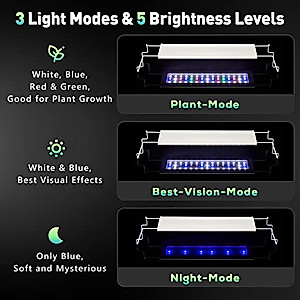 LAQUAL LED Aquarium Light (for 16-24in Fish Tank), Waterproof Fish Tank Light, 3 Modes (Best-Vision-Mode, Night-Mode, Plant-Mode), 5 Brightness & 3 Time Settings, Extendable Brackets, 11W, UL Approved