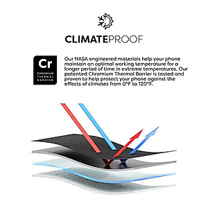 PHOOZY Apollo II Thermal Phone Case with AGION Lining and Keyring + Cross Body Strap for Easy Carry of The Apollo