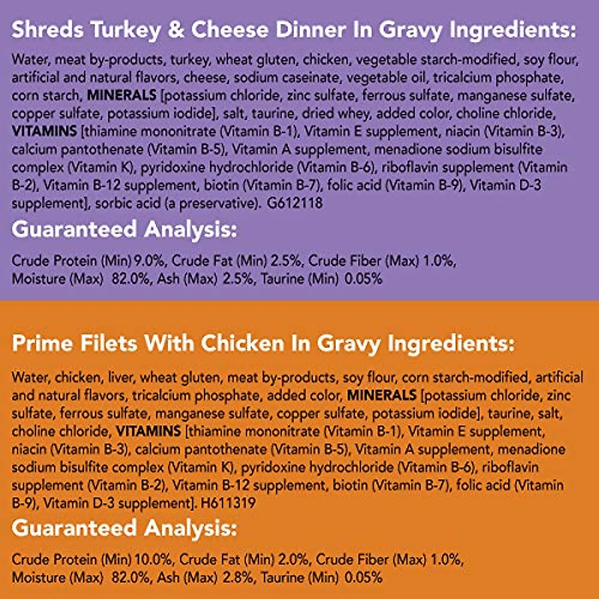 Purina Friskies Gravy Wet Cat Food Variety Pack, Poultry Shreds, Meaty Bits & Prime Filets - (32) 5.5 Oz. Cans