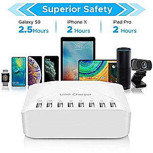 Ksing 8 Port USB Charging Station, 40W Home Desktop USB Fast Charger, Multiple USB Desktop Chargers, Suitable for Hotels, Shops, Schools, Shopping malls and Travel (UL Certification)（White）