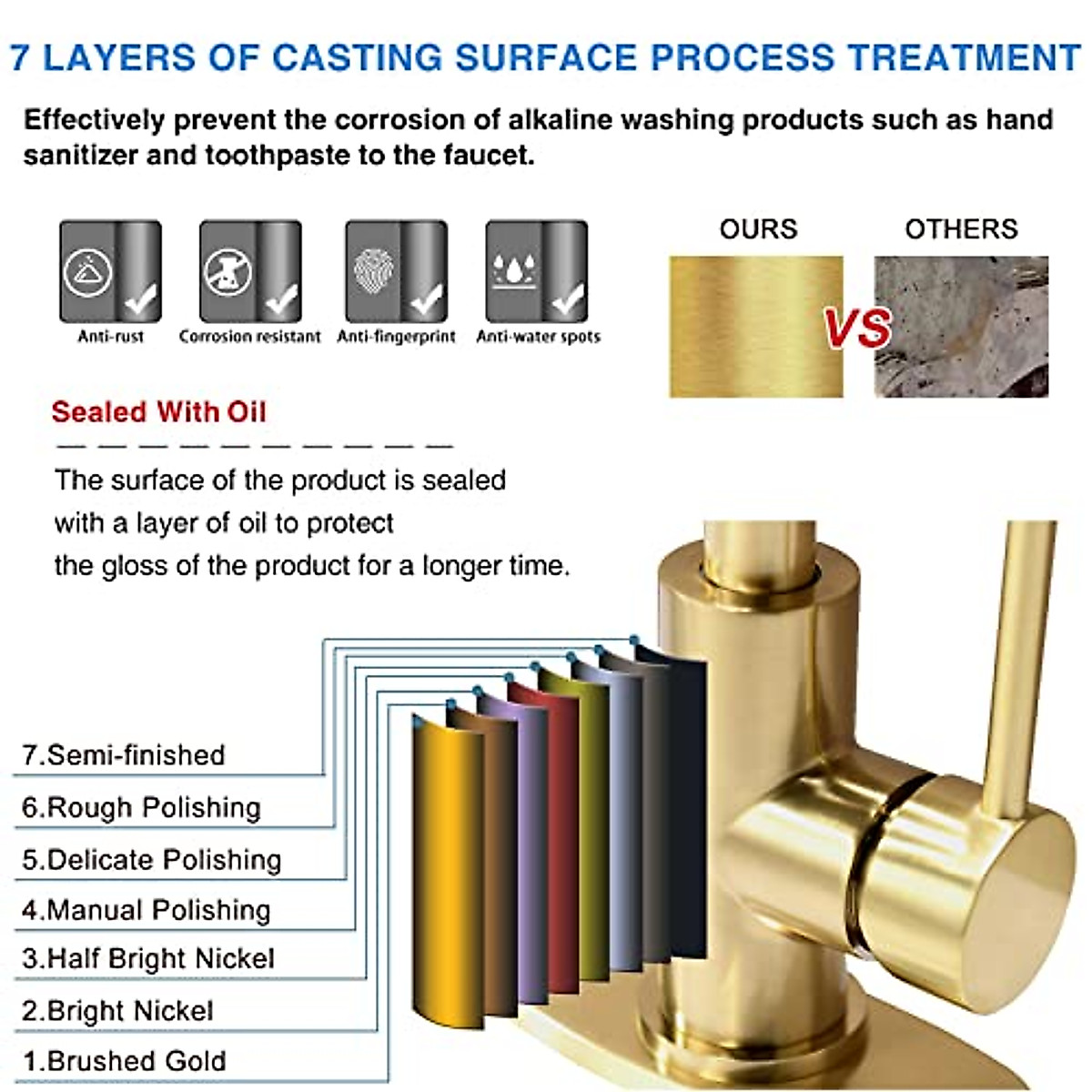 Single Handle Brushed Gold Bathroom Sink Faucet with Supply Hose, 360° Swivel Gold Bar Sink Faucet with Deck Plate, Gold RV Bathroom Basin Faucet for 1-3 Hole Installation