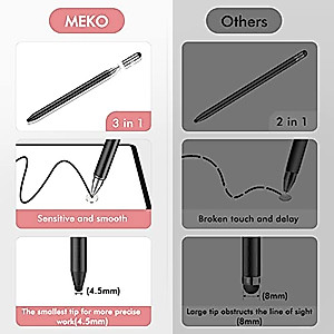 MEKO 3 in 1 Stylus Pens for Touch Screens, High Sensitivity & Precision Capacitive Stylus Pencil for Apple iPad iPhone Tablets Samsung Galaxy All Universal Touchscreen Devices (2 Pack-Black/Rose Gold)