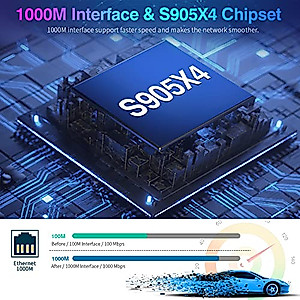 Android TV Box, H96MAX Android 11.0 TV Box Amlogic S905X4 4GB RAM 32GB ROM Android Box, 1000M LAN 2.4G/5G WiFi with 8K/6K/3D/USB 3.0/BT 4.2 TV Box with Wireless Backlit Keyboard