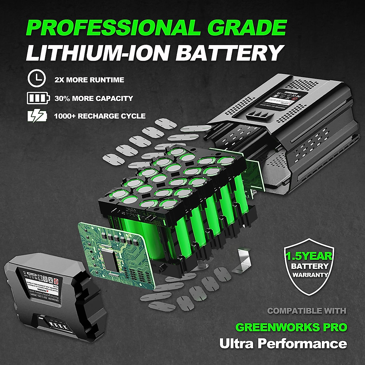 POWITEC 80V 3.5Ah Replacement Battery for Greenworks Pro 80-Volt Lithium Ion Battery ‎GBA80200 GBA80400 Power Equipment Battery