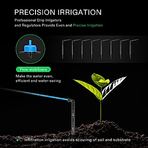 VIVOSUN Professional Automatic Drip Irrigation Kits, 15W Output, All in One Professional Grow Kit- Includes Pump, Timer and Regulator, 8 Drip Emitters Garden Plant Watering System Indoor Outdoor