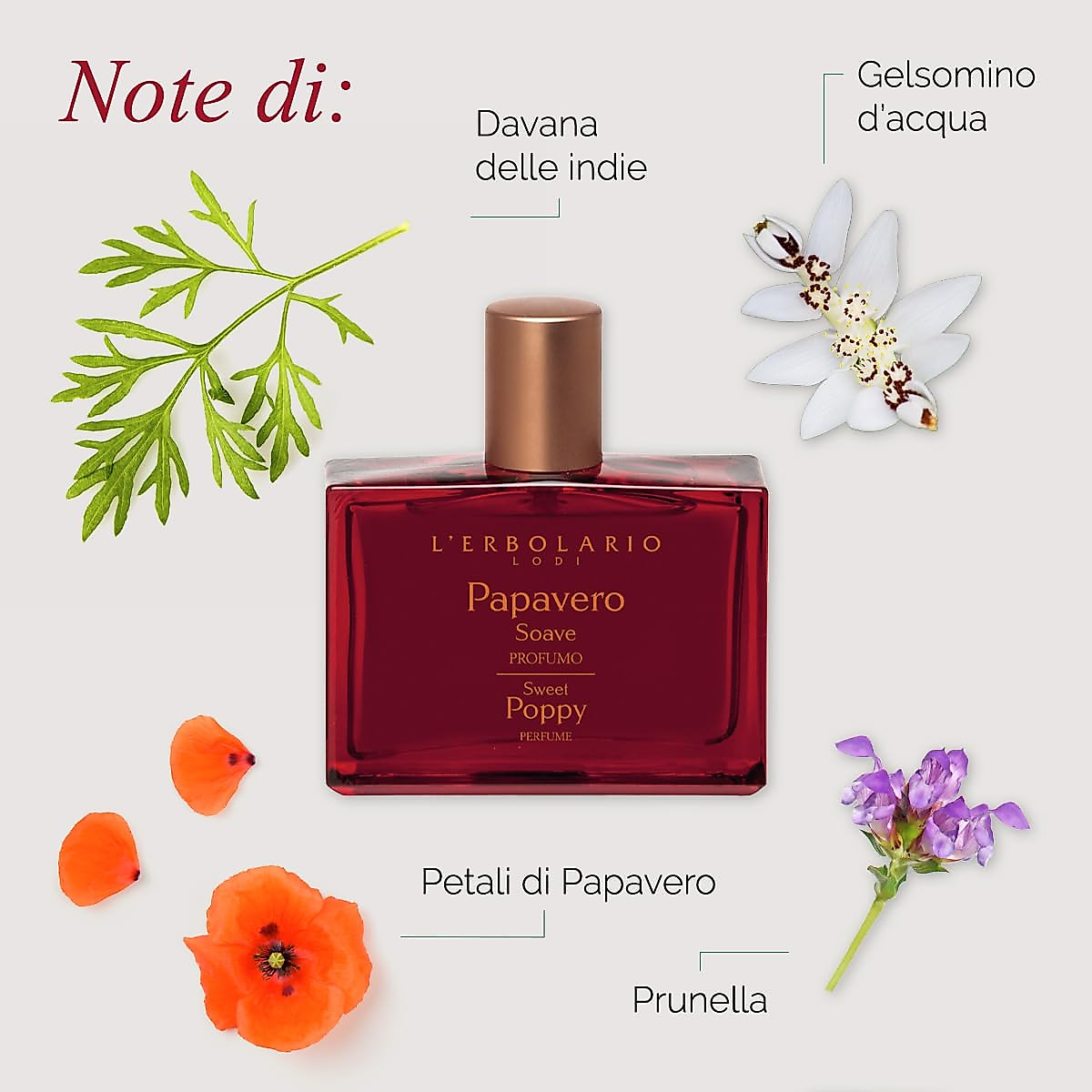 L'Erbolario Sweet Poppy - Notes Of Mandarin Orange, Red Poppy And Amber - Floral Fragrance For Women - Evanescent, Sweet Scent - Evokes Romance And Mystery - Long Lasting - 1.6 Oz EDP Spray