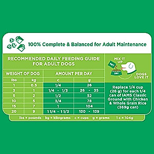 IAMS Small & Toy Breed Adult Dry Dog Food for Small Dogs with Real Chicken, 7 lb. Bag