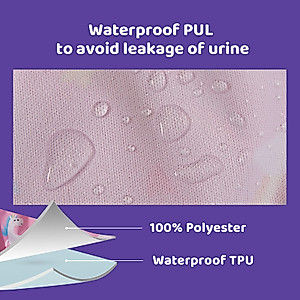 BISENKID Waterproof Plastic Swim Diaper Cover for Plastic Pants Good Elastic Rubber Pants for Toddlers Plastic Underwear Covers for Potty Training Pants Girl 2t