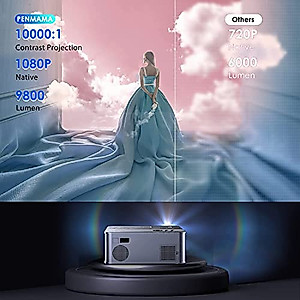 1080P HD Projector, 5G WiFi Bluetooth 4K Projector, PENMAMA 9800L Movie Mini Projector with Zoom/±15° Keystone/ 300" Display/Phone Mirroing, Compatible with HDMI, VGA, USB, Phone, TV, Laptop, PC, PS5