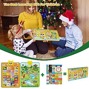 Interactive Alphabet Wall Chart, RenFox Upgraded Double-Sided Electronic Talking ABC & 123 & Animals & Music Poster Early Learning Toys for Toddlers, Preschool Educational Gift for Kids Boys Girls 2+