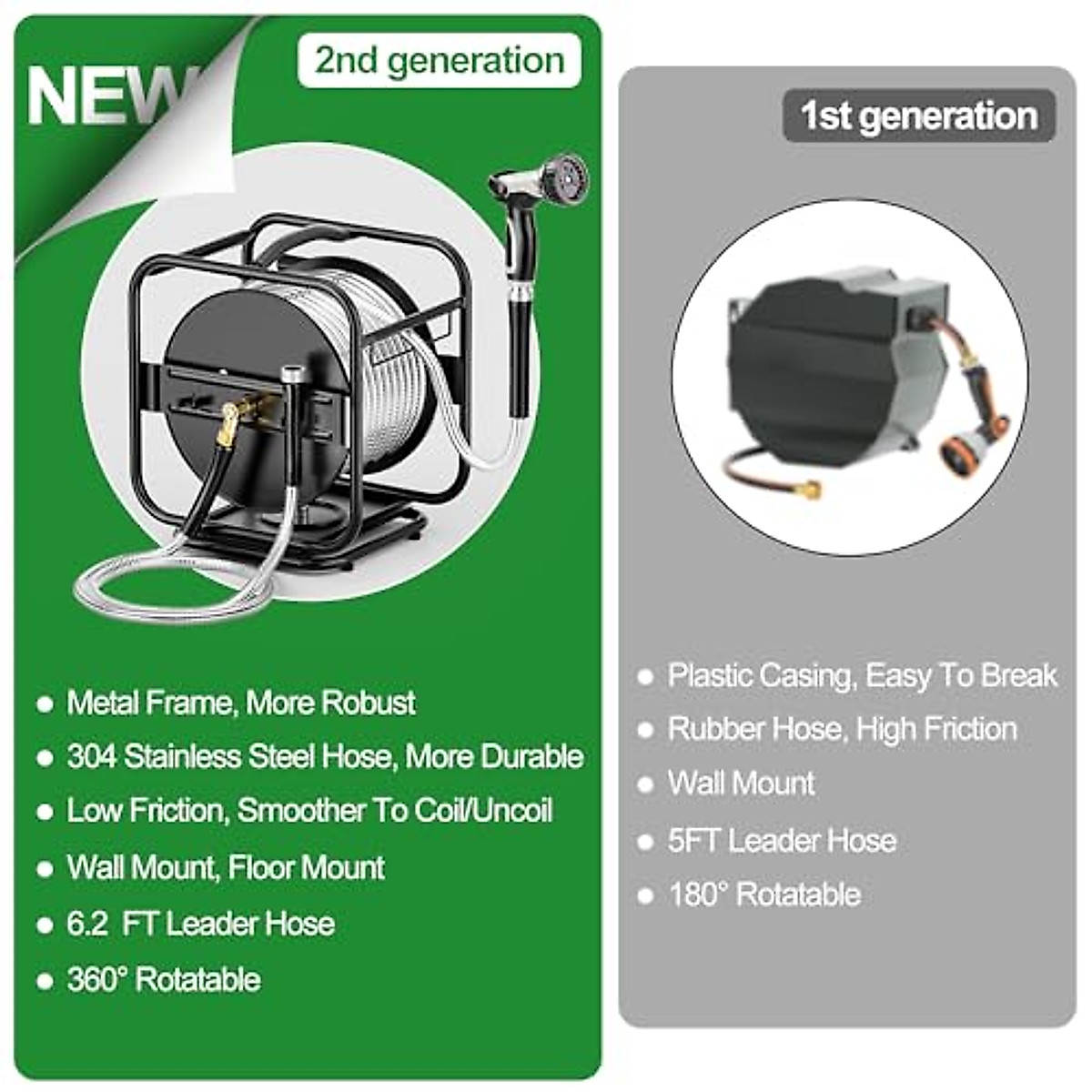 SPECILITE Heavy Duty Metal Garden Hose Reel With 100 Ft 304 Stainless Steel & 9-Pattern Metal Nozzle, 360° Rotation Frame,Wall Mount/Floor Hose Reel,