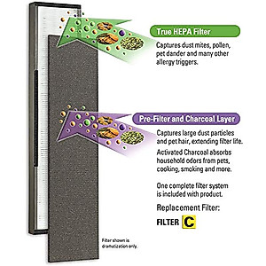Germ Guardian HEPA Filter Air Purifier with UV Light Sanitizer with Guardian Technologies GermGuardian Air Purifier GENUINE Carbon Filter 4-Pack