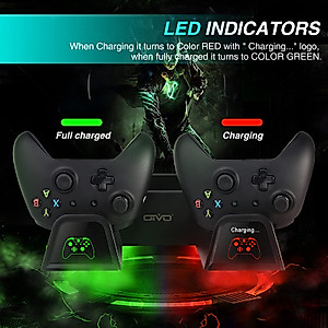 Cooling Stand for Xbox One/One S/One X, CTPOWER Vertical Charging Station with 2 Pack 600mAh Batteries, Games Storage, Dual Controller Charging Station