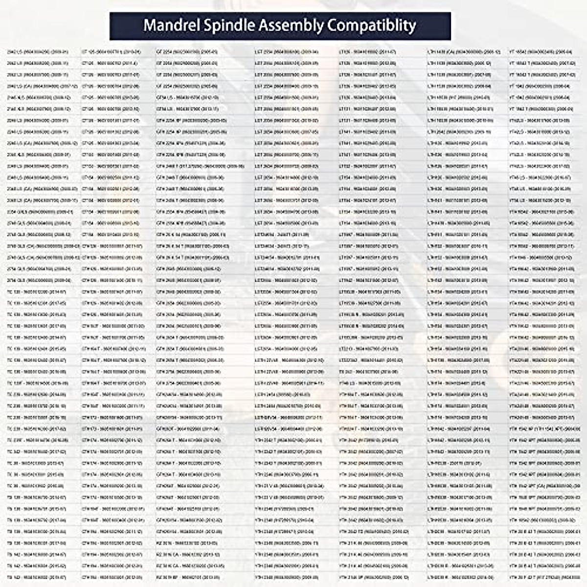 Spindle Assembly fit for Husqvarna 587819701 AYP187292 fit for Craftsman 917289912 917288320 917253701 Replace 187292 192870 532187281 532187292 567253301 587125401 for 42",46",48",54" Deck