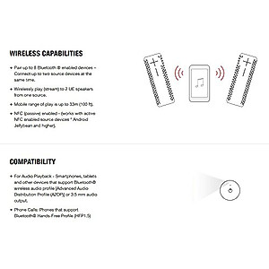 Ultimate Ears BOOM 2 Portable Waterproof & Shockproof Bluetooth Speaker - Patches