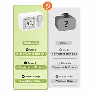 Automatic Drip Irrigation Kit, 15 Potted Indoor Houseplants Support, Indoor Automatic Watering System for Plants, with Digital Programmable Water Timer