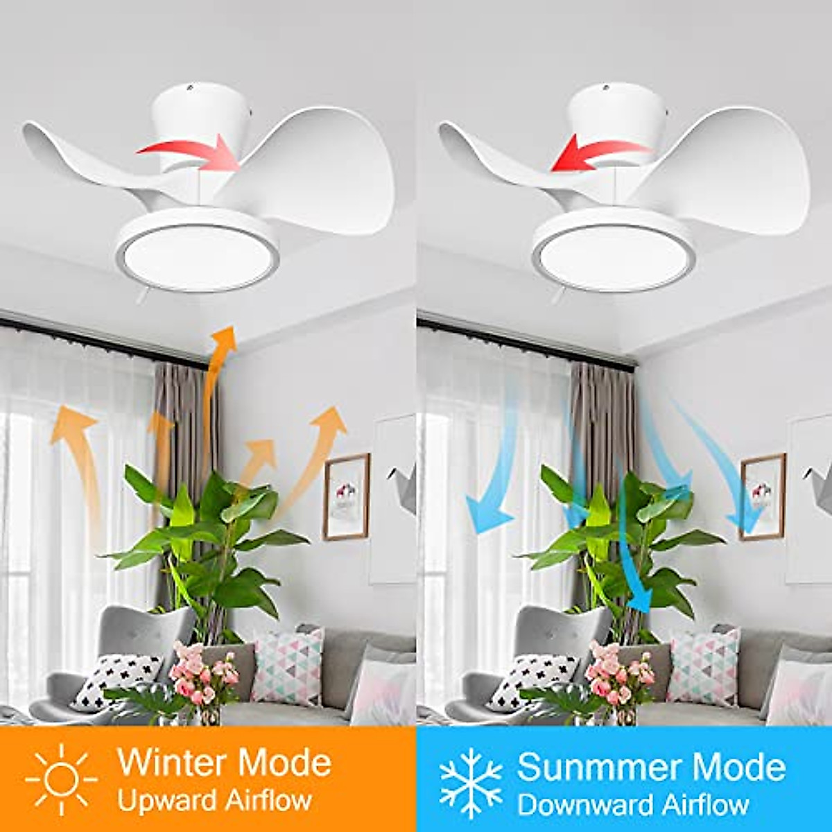 ocioc Quiet Ceiling Fan with LED Light 22 inch Large Air Volume Remote Control for Kitchen Bedroom Dining Room Patio