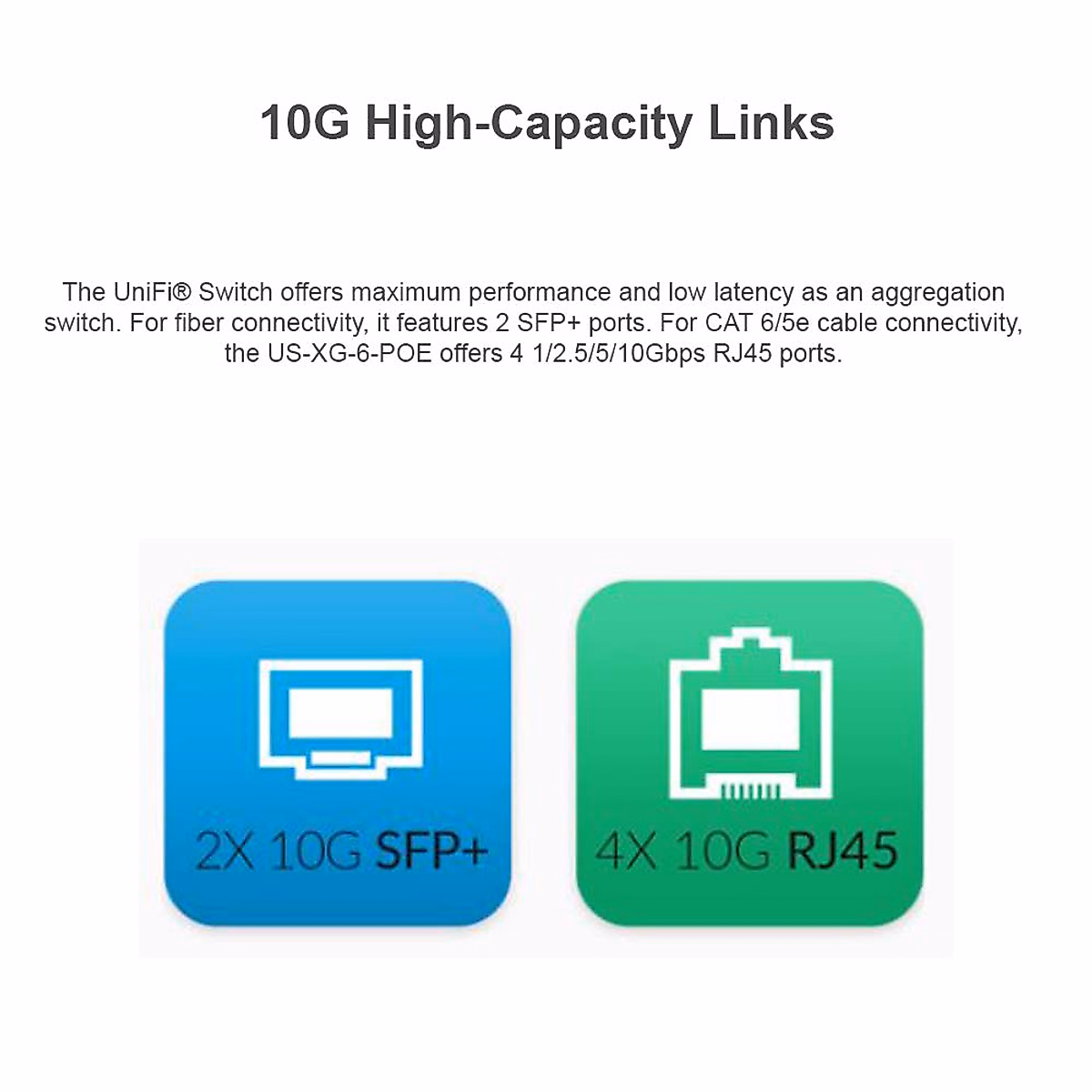 UniFi Switch XG 6PoE US-XG-6POE 10 Gigabit 6-Port 802.3bt PoE++ Layer 2 Manageable