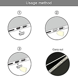 BASEQI Aluminum Dust Plugs (iHUT) for MacBook Pro Retina 13" & 15"